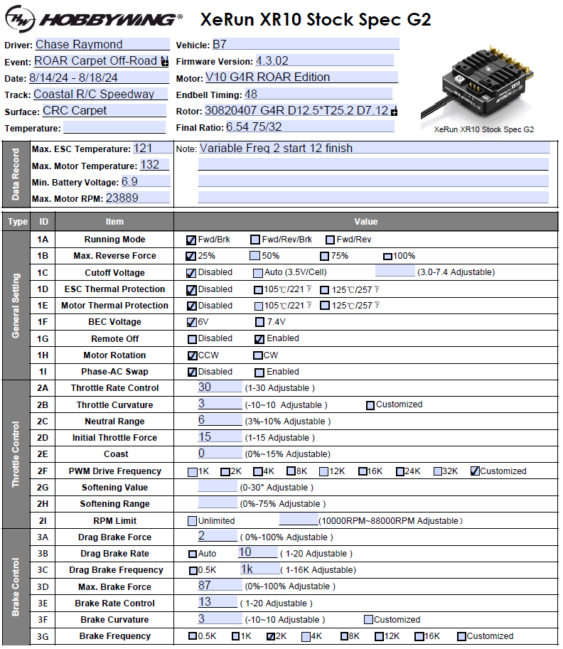 Offroad - Team Driver Setup Sheets – HOBBYWING Guru Support Center