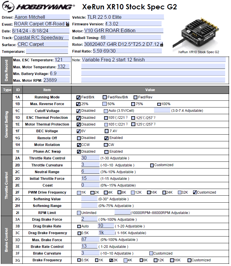 Offroad - Team Driver Setup Sheets – HOBBYWING Guru Support Center